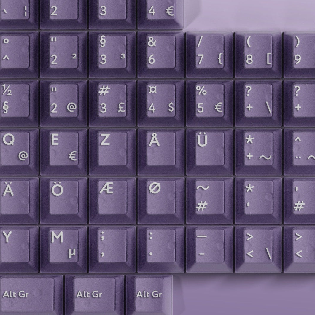 Keycaps – InputGear DE